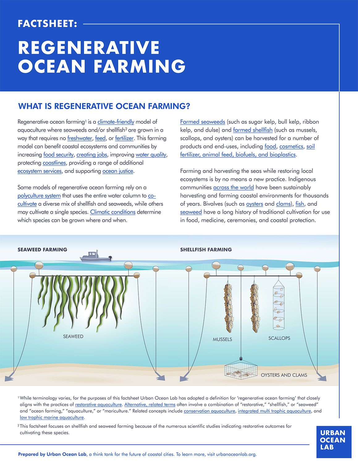 Ecosystem Services Fact Sheet Ecosystem Services – Mapping Ocean